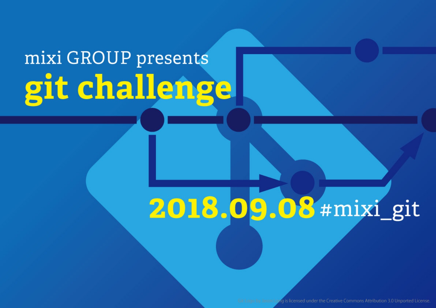 意気揚々とgit Challengeに参加してボコボコにされた話 Andooowns Blog 